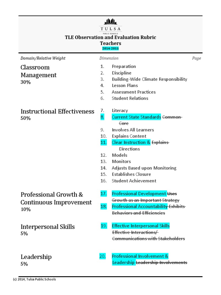 TLE Full Redline Tulsa Model 2014 2015 Final 5 12 14 21 | PDF ...