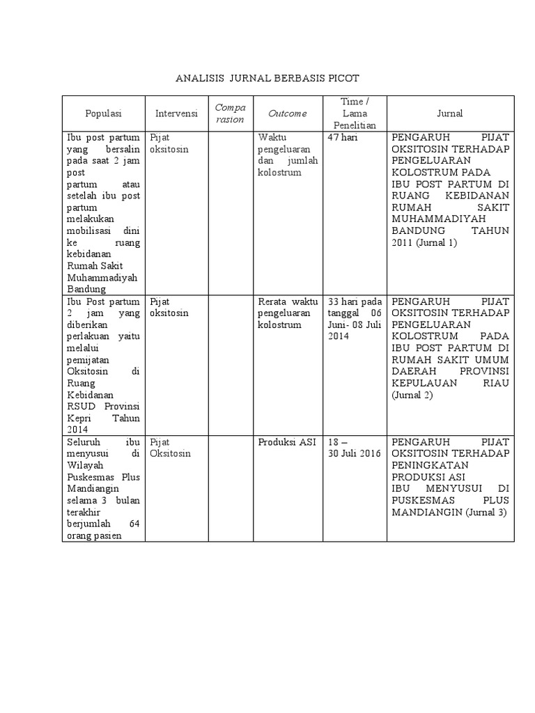 ANALISIS JURNAL BERBASIS PICOT Pijat Oksi | PDF