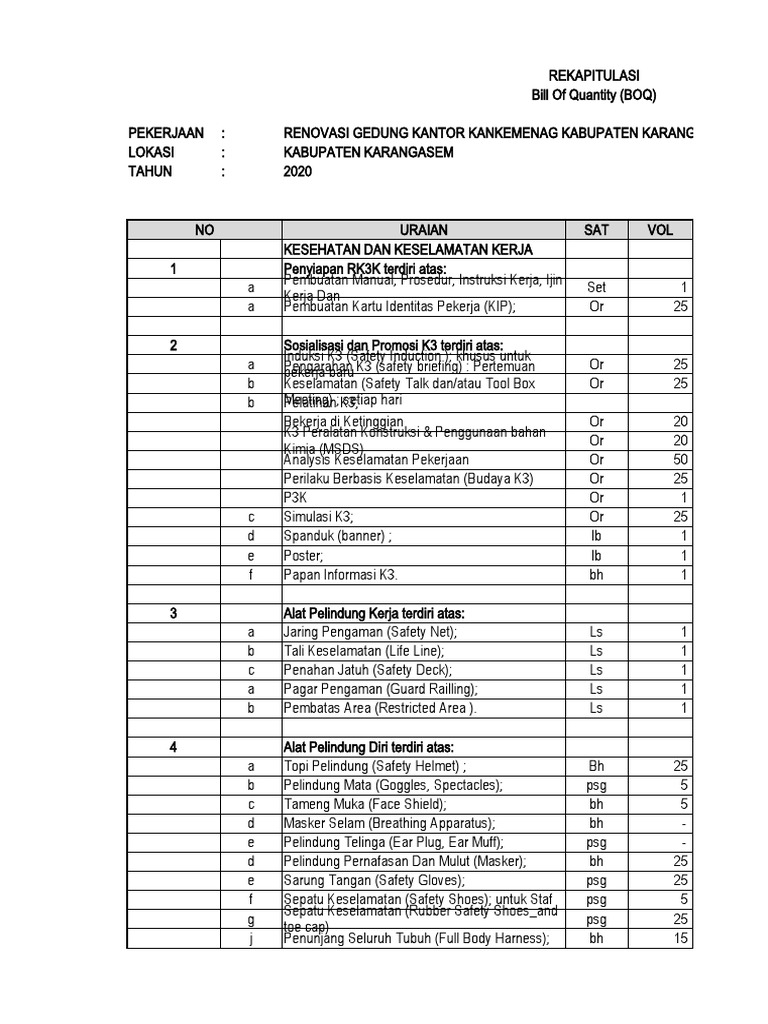 BOQ Renovasi Gedung Kankemenag Kab. Karangasem | PDF