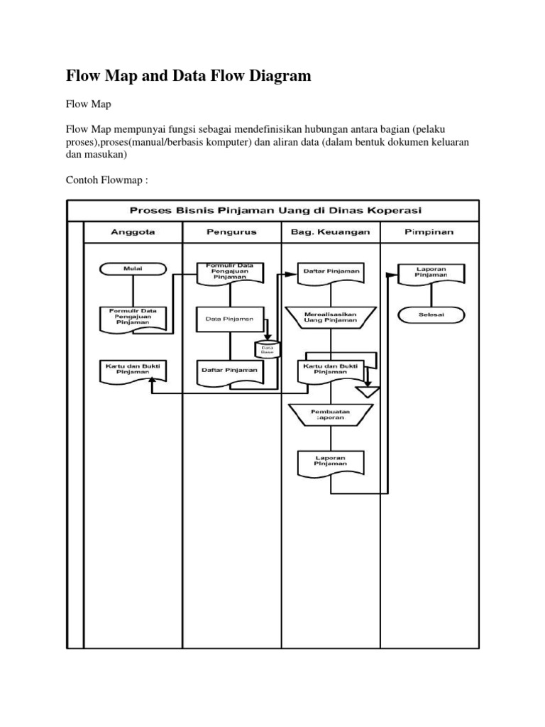 Flow Map and Data Flow Diagram | PDF