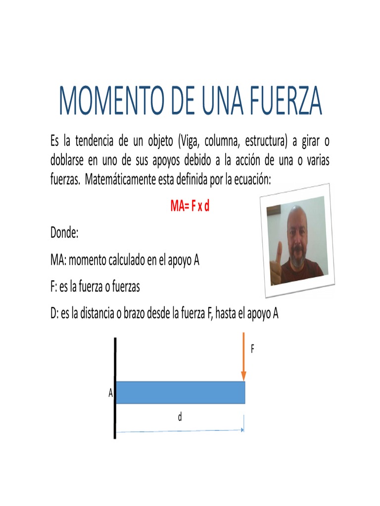 Momento de Fuerza: Cálculo y Signos | PDF | Fuerza | Vector Euclidiano