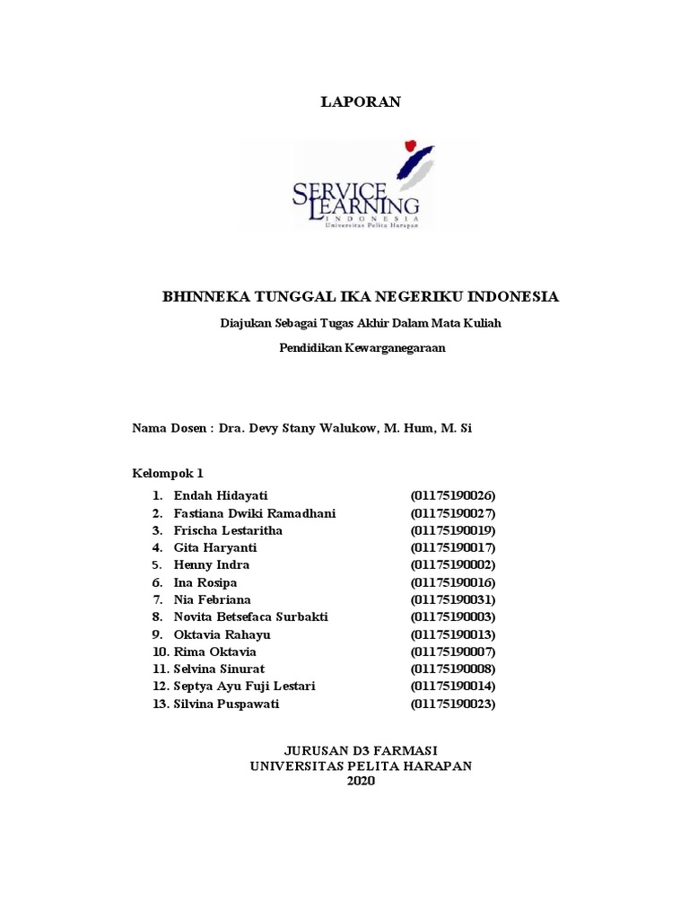 Laporan KWN SL Kel.1 | PDF