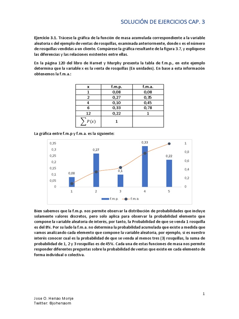 SOLUCIÓN DE EJERCICIOS CAP3 - Introducción Al Análisis Estadístico | PDF | Variable aleatoria ...