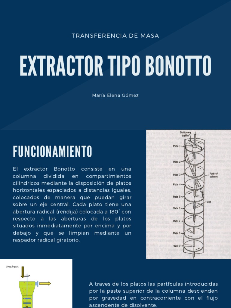 EXTRACTOR TIPO Bonott | PDF | Arte