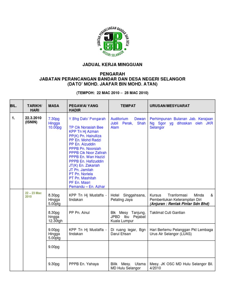 Contoh Jadual Perancangan Kerja | PDF