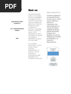 Hoja De Trabajo De Las Ramas Del Gobierno En Formato Pdf Documentos De