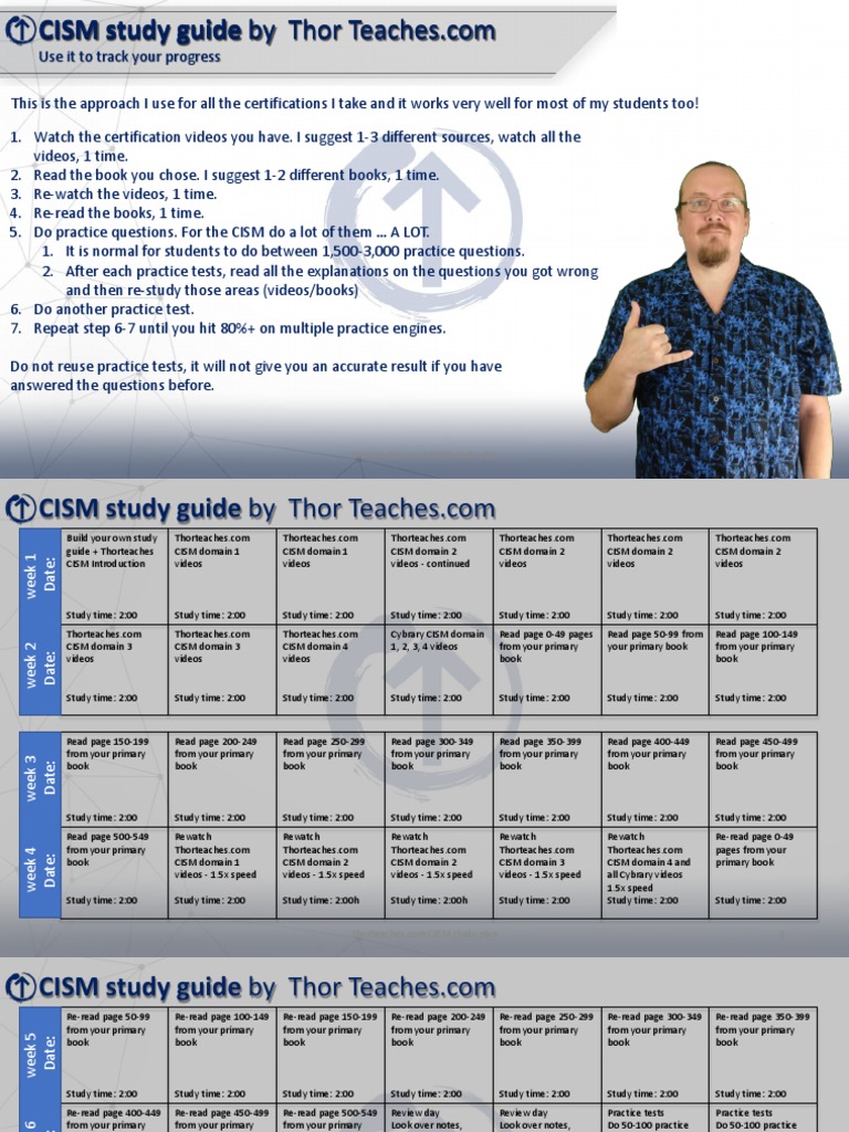 CISM Study Plan | PDF | Psychology | Cognitive Science