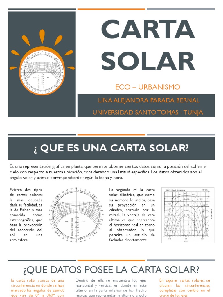 Carta Solar PDF | PDF | Azimut | Dom