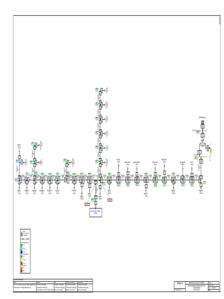 Flujo Eléctrico Huaura Sayan II Etapa | PDF