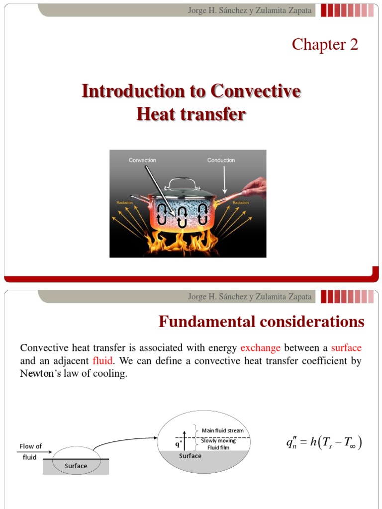 What Is Convection Convective Heat Transfer Definition Heat Transfer
