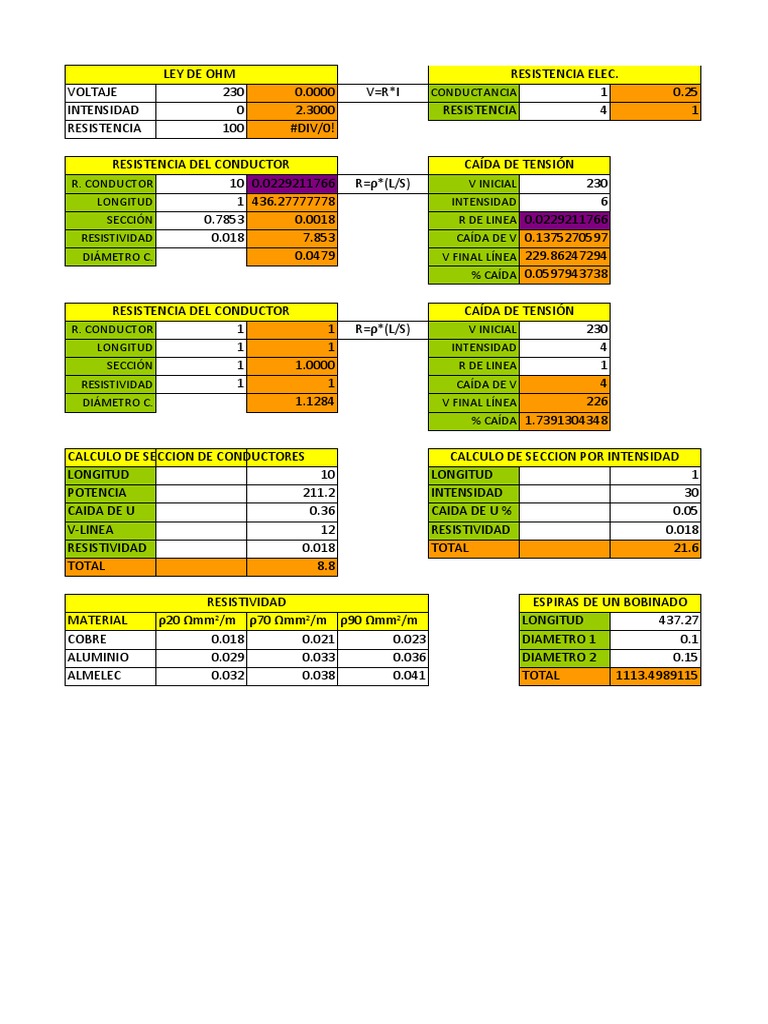 FORMULAS ELÉCTRICAS | PDF | Resistencia Eléctrica y Conductancia ...
