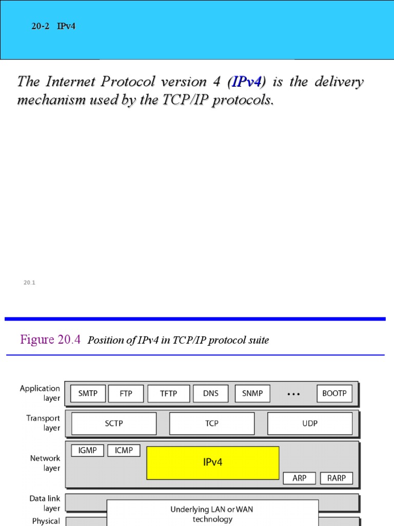 Lecture29-IP Header | PDF | Internet Protocols | Network Packet