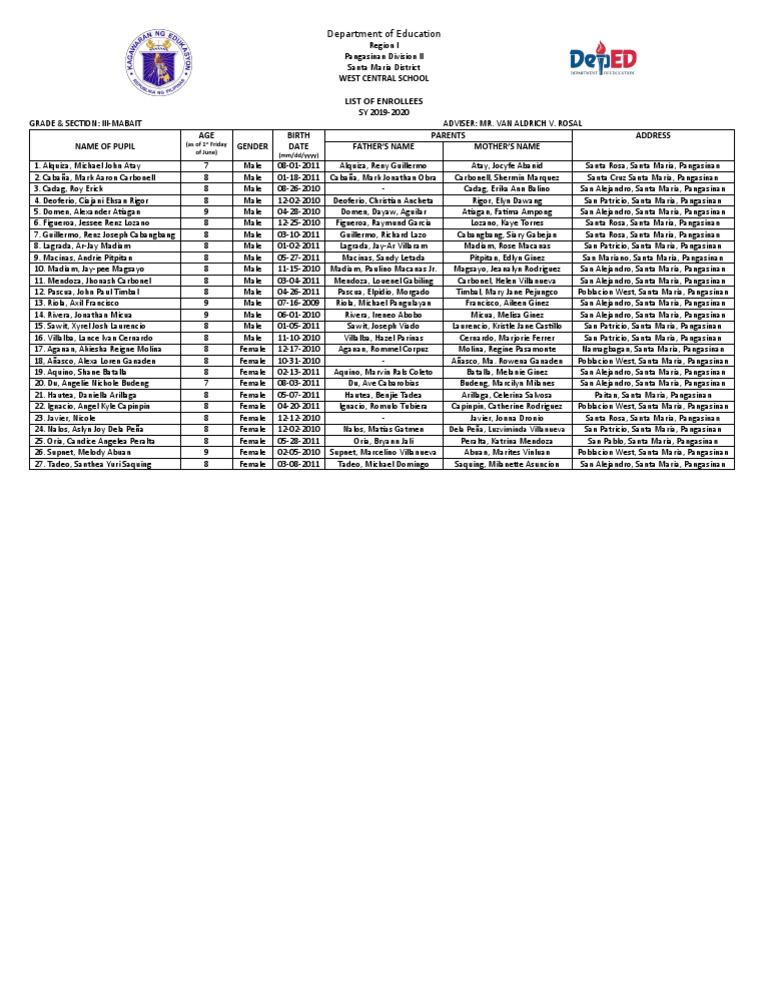 List of Enrollees | PDF