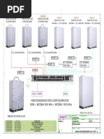 Moshell 22 For Ericsson | PDF | Zip (File Format) | Directory (Computing)