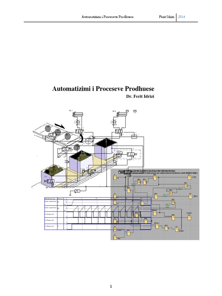 Automatizimi I Proceseve Prodhuese-Skripte 7435268072362756119 PDF | PDF