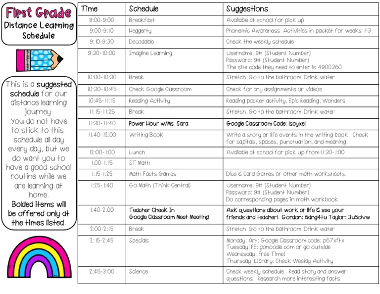 First Grade Distance Learning Schedule | PDF | Classroom | Behavior ...