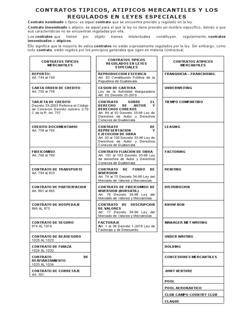 Contratos Tipicos, Atipicos y Especiales | PDF | Derecho contractual ...