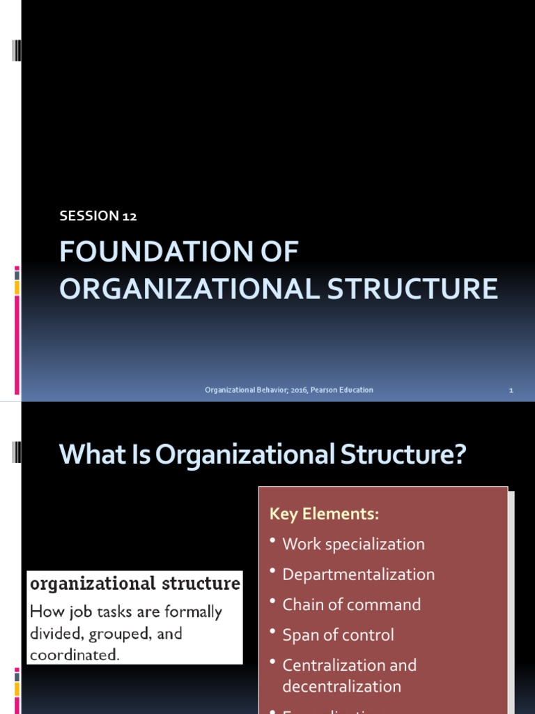 12 - Foundation of Organizational Structure-1 | PDF | Organizational ...