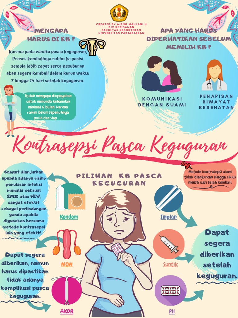 Poster KB Pasca Keguguran PDF | PDF