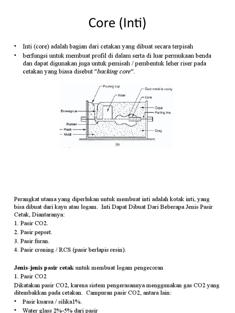 Desain Core PPNS SUCCESS | PDF