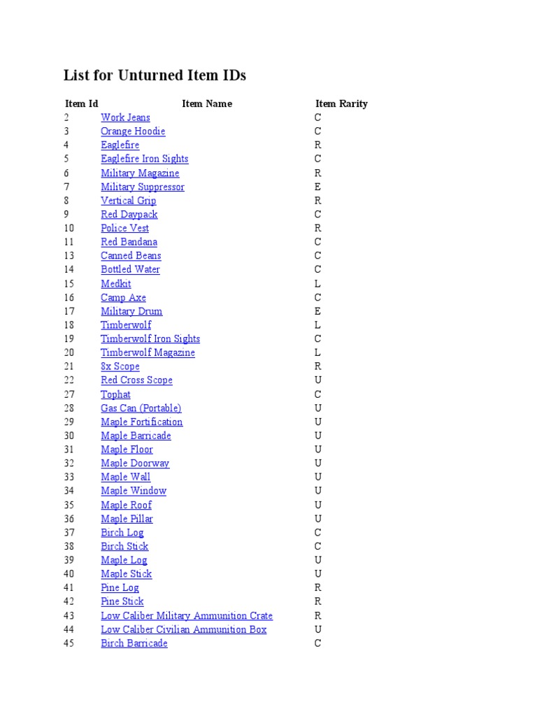 List For Unturned Item IDs | PDF | Trousers | Sandwich