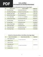 Sarpanch Cont. List | PDF | Government Of India