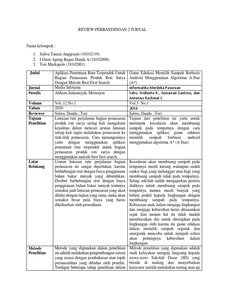 Perbandingan Metode Jurnal Penelitian | PDF | Komputer