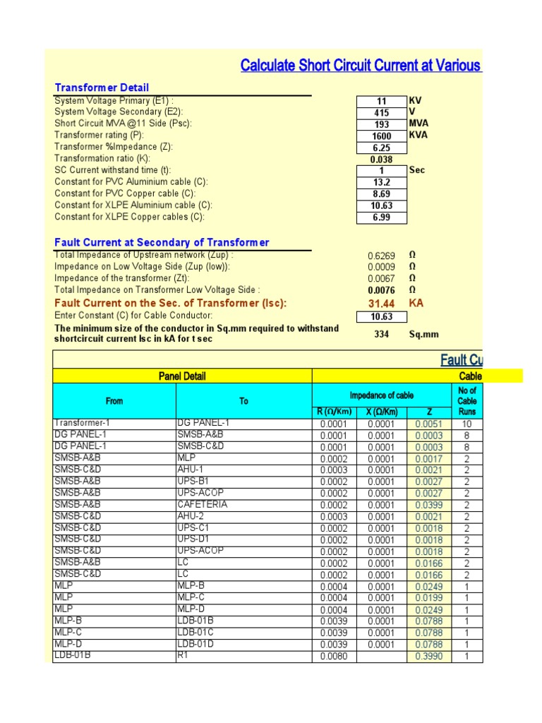 Short Circuit Current Analysis | PDF | Transformer | Electrical Impedance