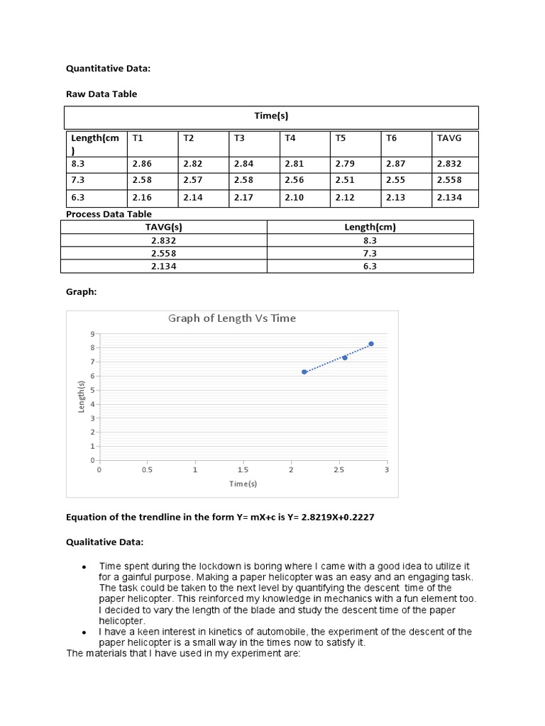 Lab Report Helicopter | PDF | Paper | Applied And Interdisciplinary Physics