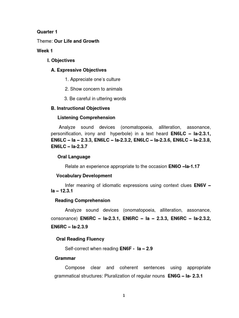 Quarter 1 ENGLISH 6 WEEK 1 | PDF | Idiom | Speech