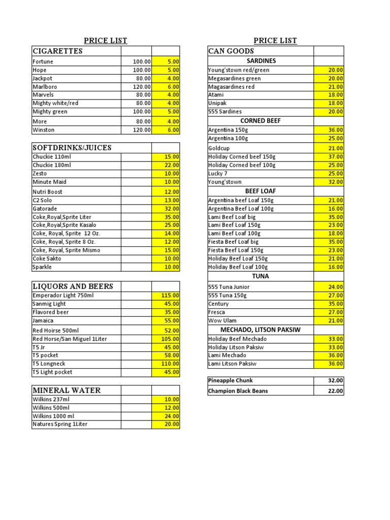 Grocery Price List Sample | Download Free PDF | Foods | Food And Drink