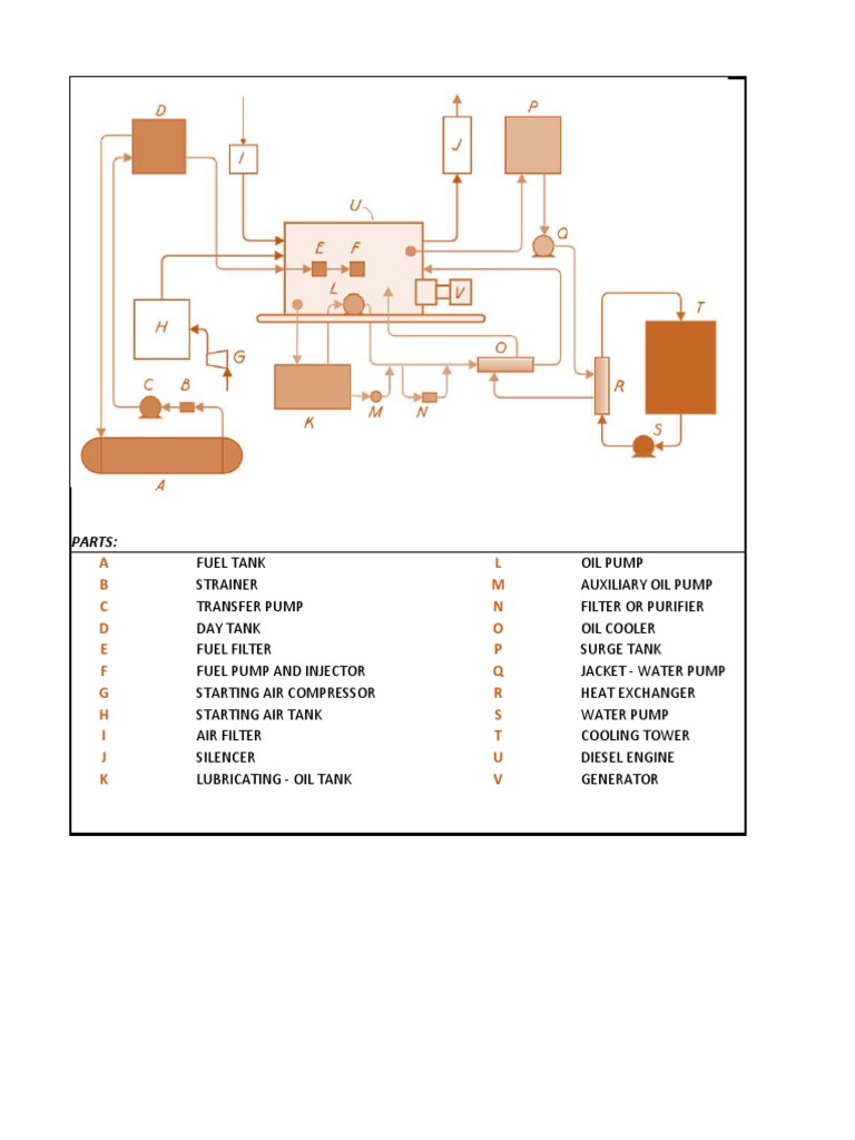 Design-of-Diesel-Power-Plant-2.0-with-Volumetric-efficiency-semidaya ...