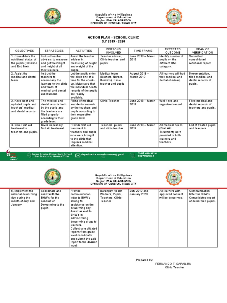 Action Plan - Clinic 2019-2020 | PDF | Teachers | Medicine