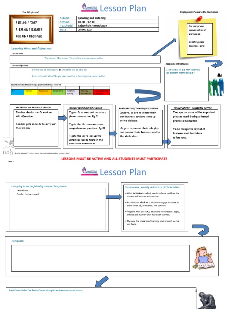 5-Minute Lesson Plan Template | PDF | Lesson Plan | Behavior Modification