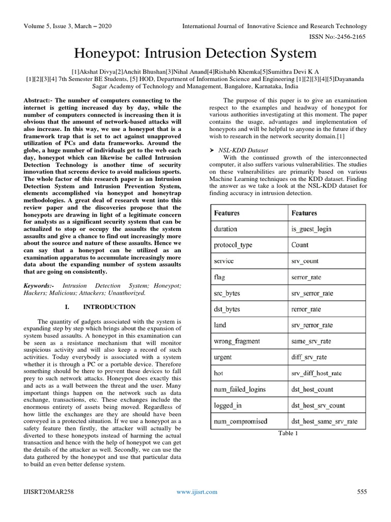 Honeypot Intrusion Detection System Pdf Cluster Analysis Applied Mathematics