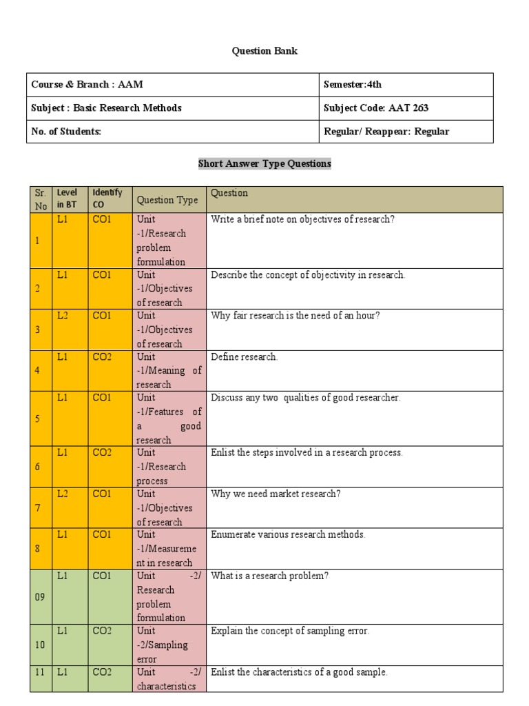 AAT-263 (Question Bank) | PDF | Sampling (Statistics) | Hypothesis