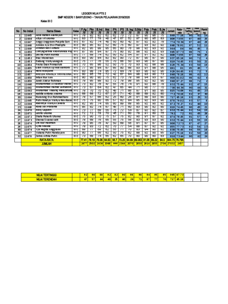 Contoh Excel | PDF | Indonesia
