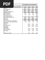 Crocs Inc | PDF | Stock Valuation | Valuation (Finance)