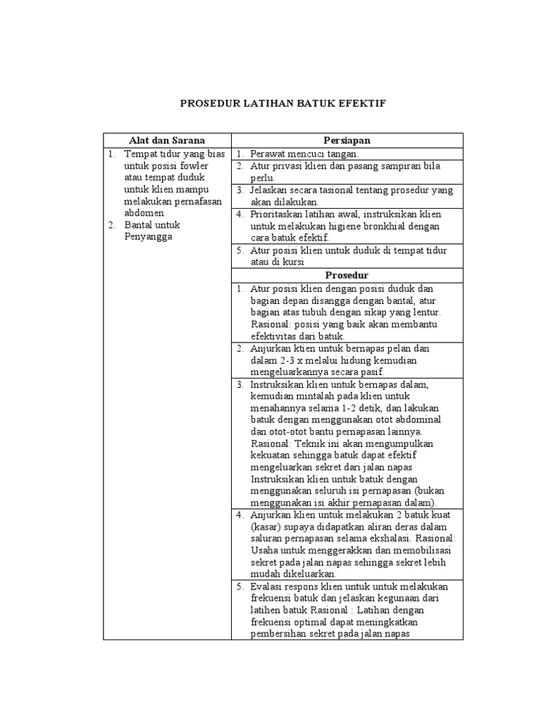 Prosedur Latihan Batuk Efektif | PDF