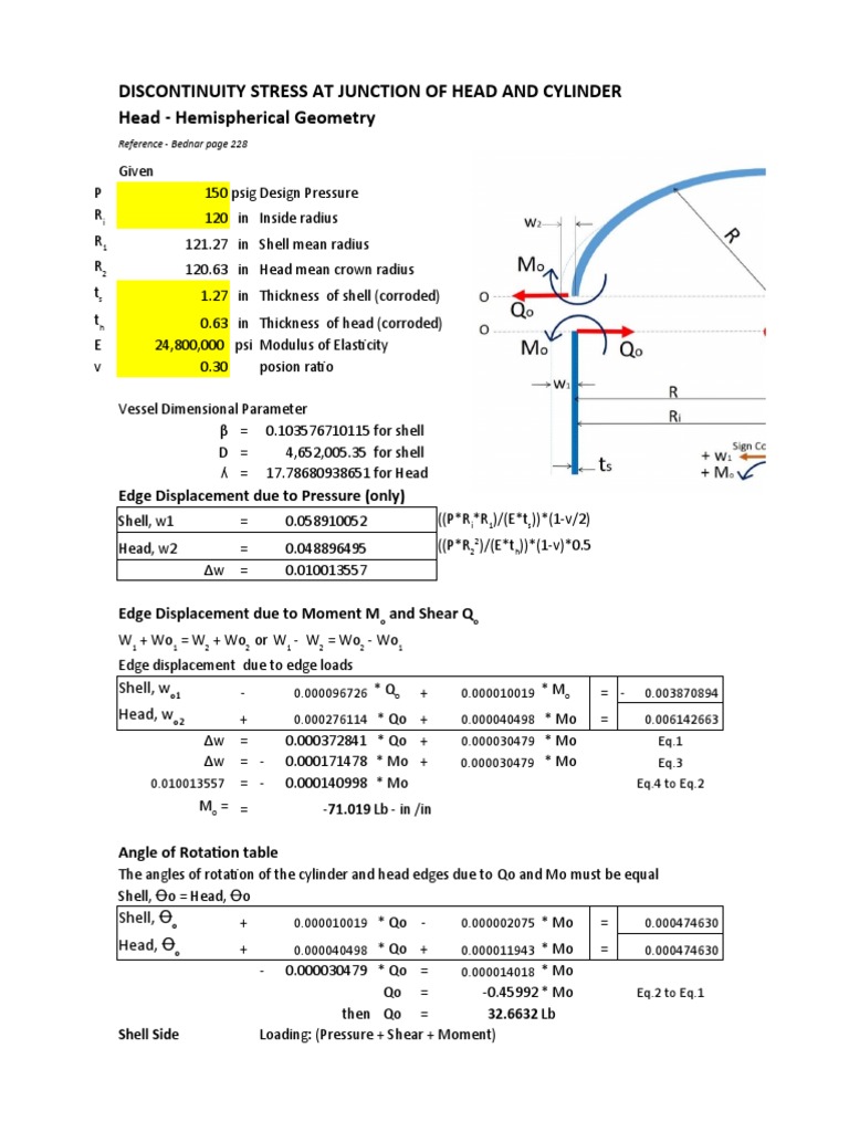 Engineering Stress Analysis Guide | PDF | Bending | Stress (Mechanics)