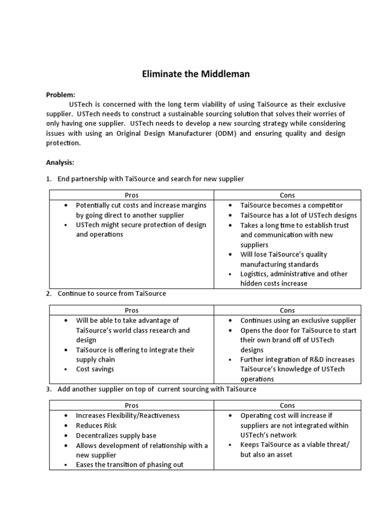 Analysis Eliminating The Middleman | PDF | Supply Chain | Risk