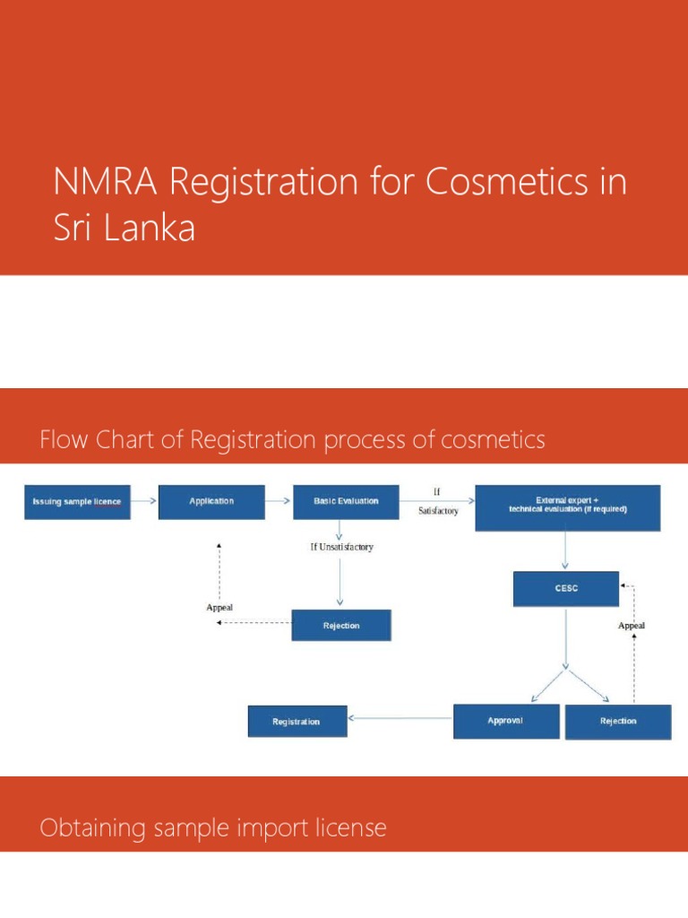 NMRA Registration For Cosmetics in Sri Lanka | PDF