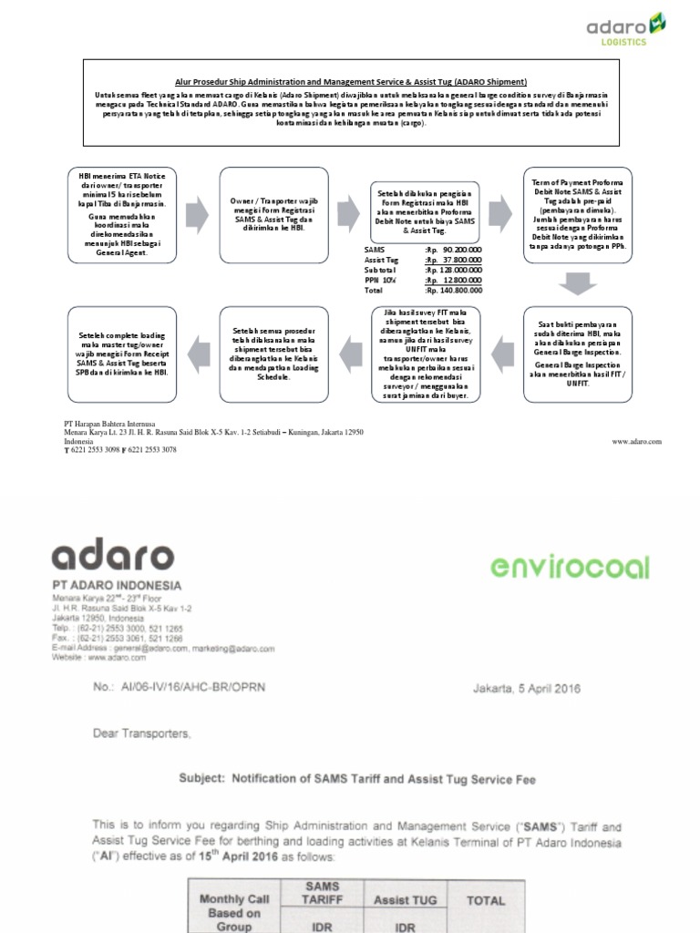 Prosedur SAMS & Assist Tug PDF | PDF