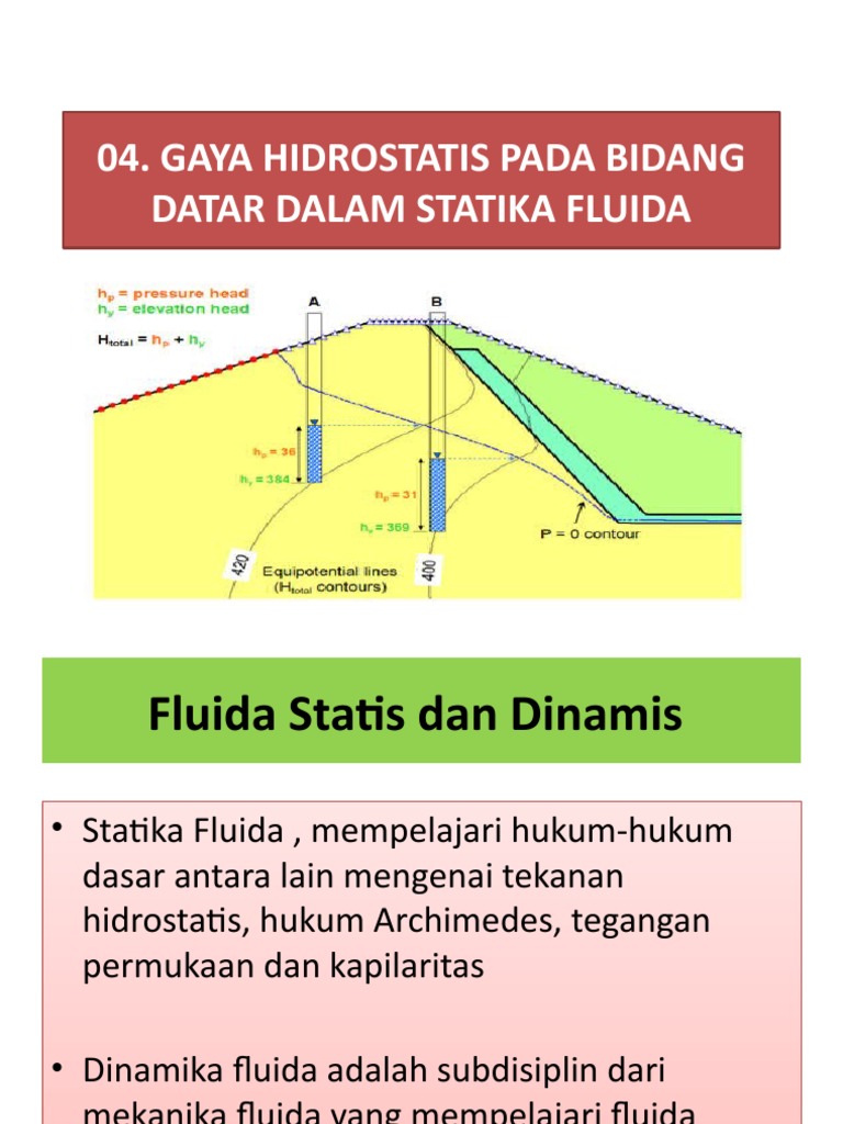 04-2019-Gaya Hidrostatis Pada Bidang Datar Dalam Statika Fluida | PDF
