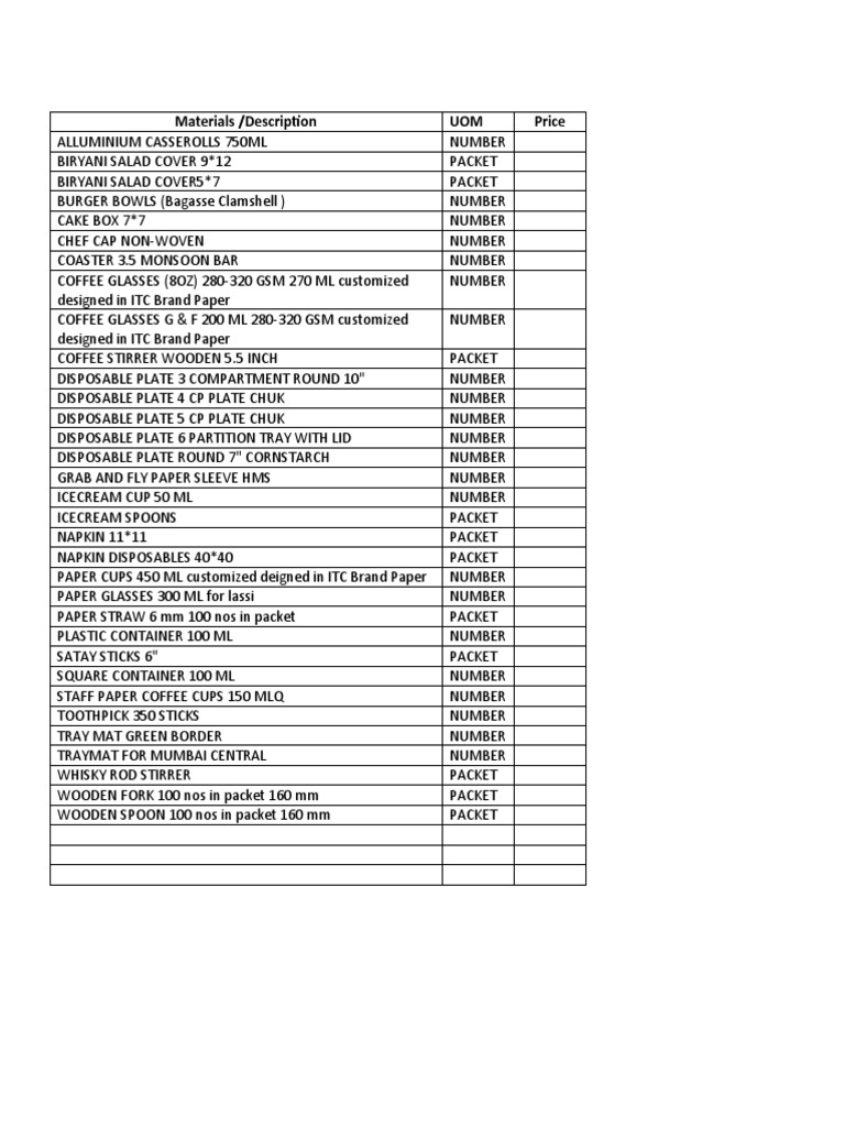 Disposable Item List | PDF