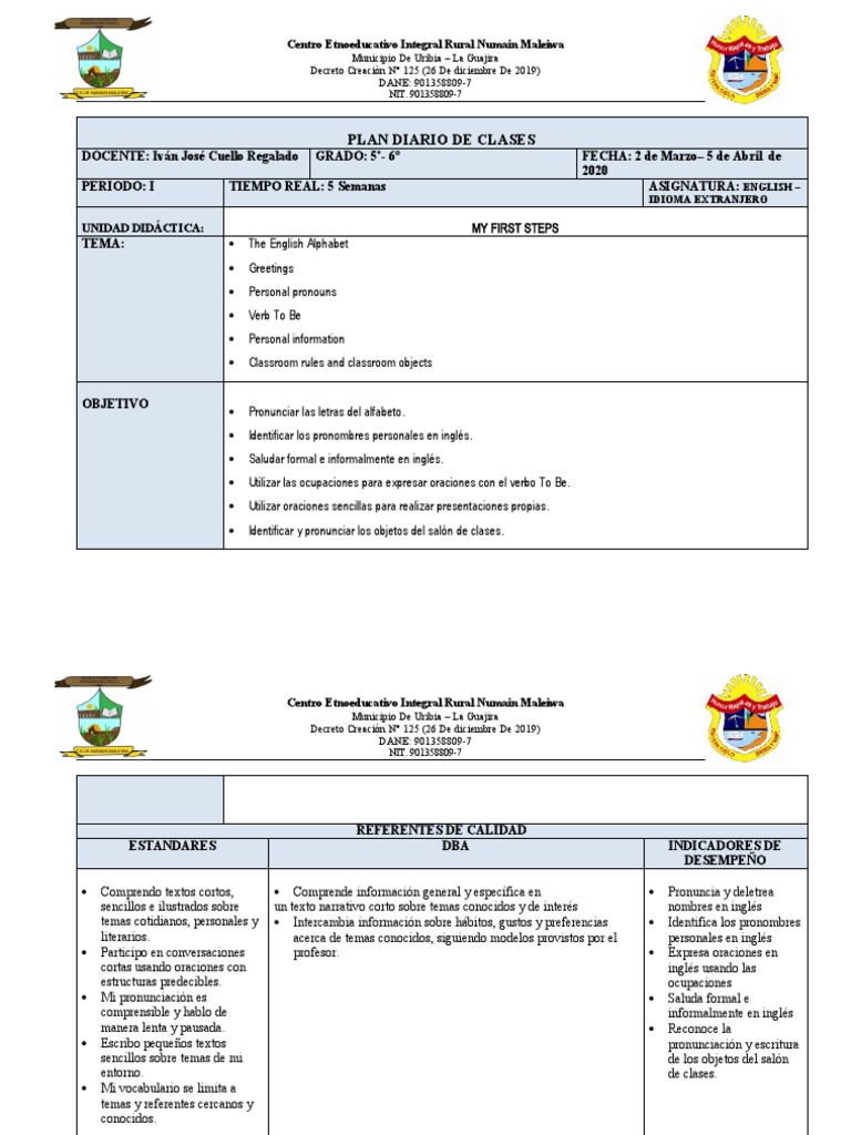 Lesson Plan Personal Information | PDF | Comunicación | Ciencia cognitiva