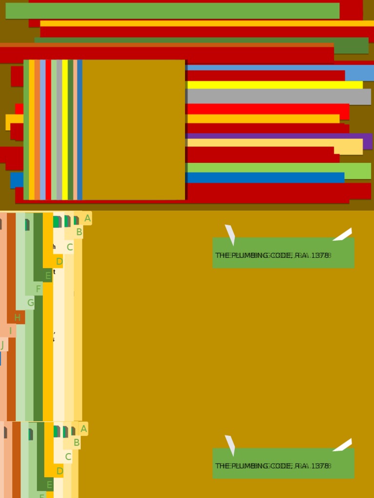 Plumbing Code of The PH Summary | PDF | Plumbing | Pipe (Fluid Conveyance)