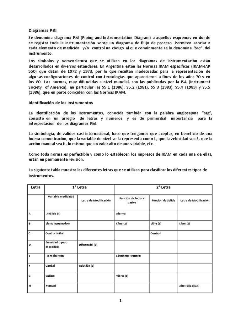 Esquemas de Control PDF | PDF | Bomba | Calor