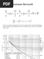 Methods For Flange Leakage Checking by Pressure Equivalent Method Using ...