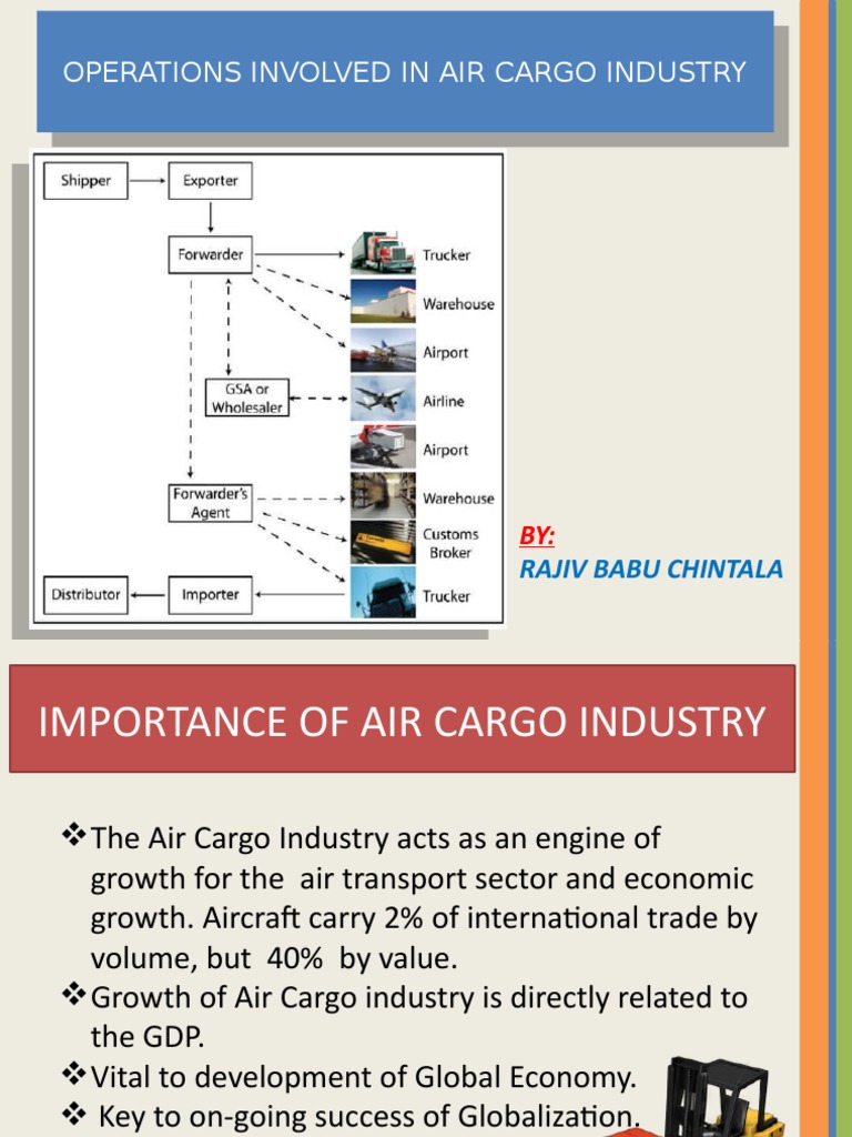 Air Cargo Industry Operations Overview | PDF | Cargo | Airport